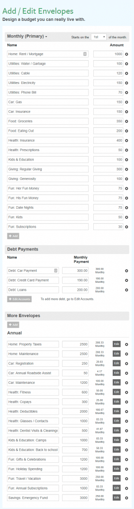 3 Sample Budgets to Help You Create Your Own | Goodbudget
